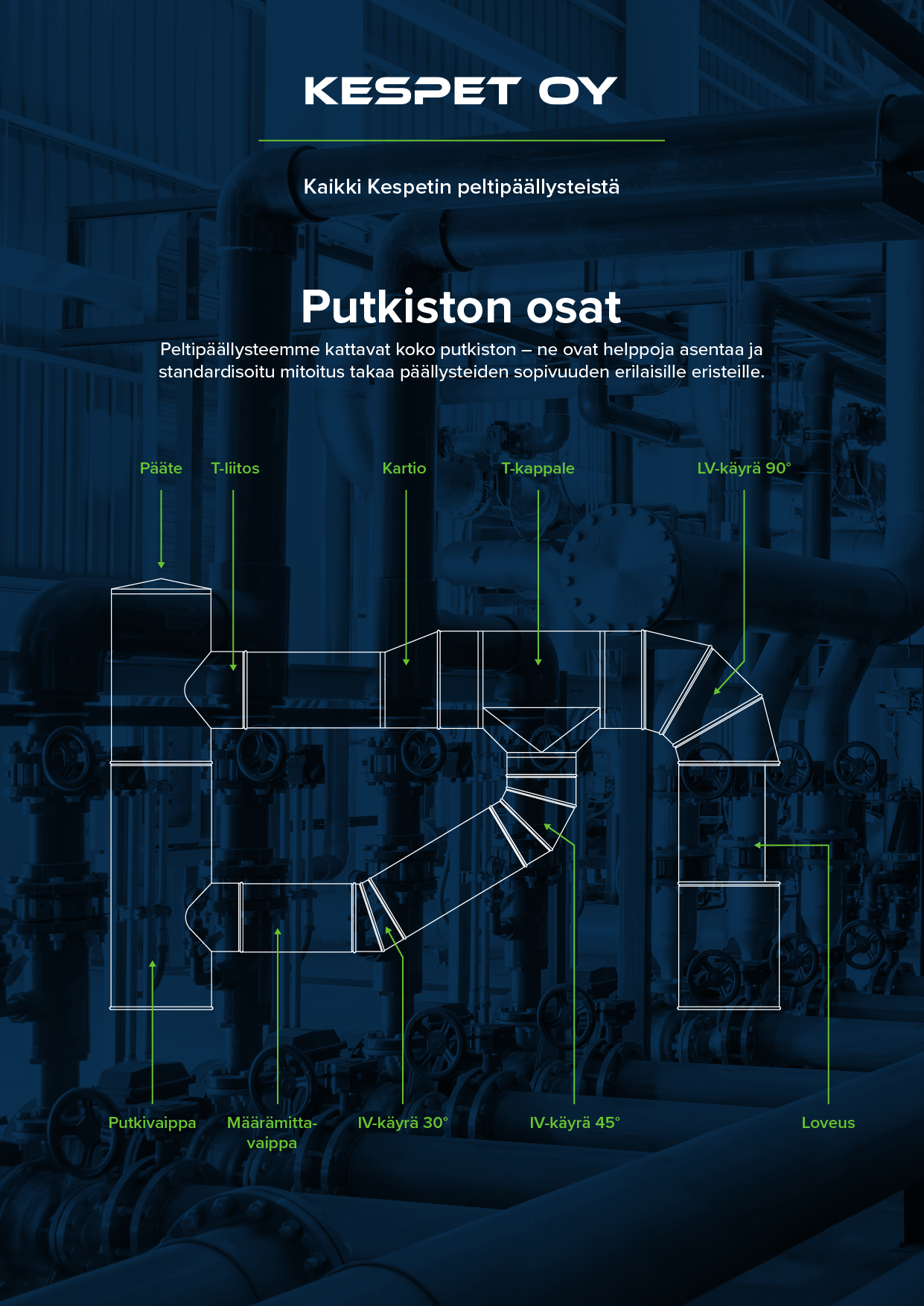 Kaikki Kespetin peltipäällysteistä, osa 4: Putkiston osat - Kespet Oy